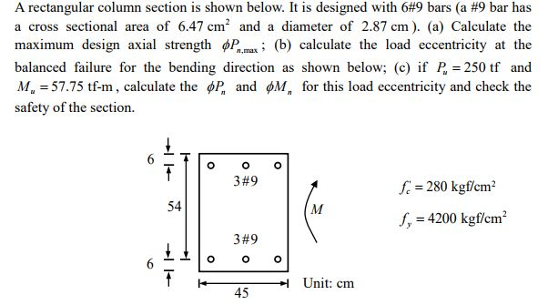 A rectangular column section is shown below. It is | Chegg.com