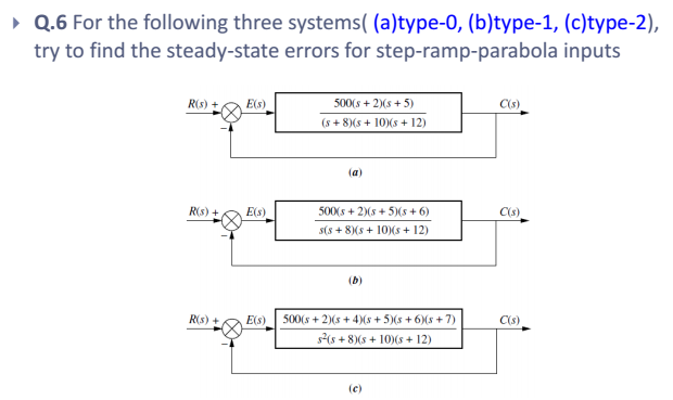 Solved For the following three systems((a)type-0, (b)type - | Chegg.com