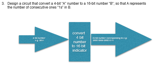 Solved use 74XX gates and a circuit in Multisim. use no | Chegg.com