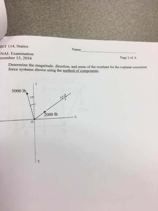 Solved Determine The Magnitude Direction And Sense Of The