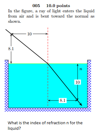 Solved In the figure, a ray of light enters the liquid from | Chegg.com