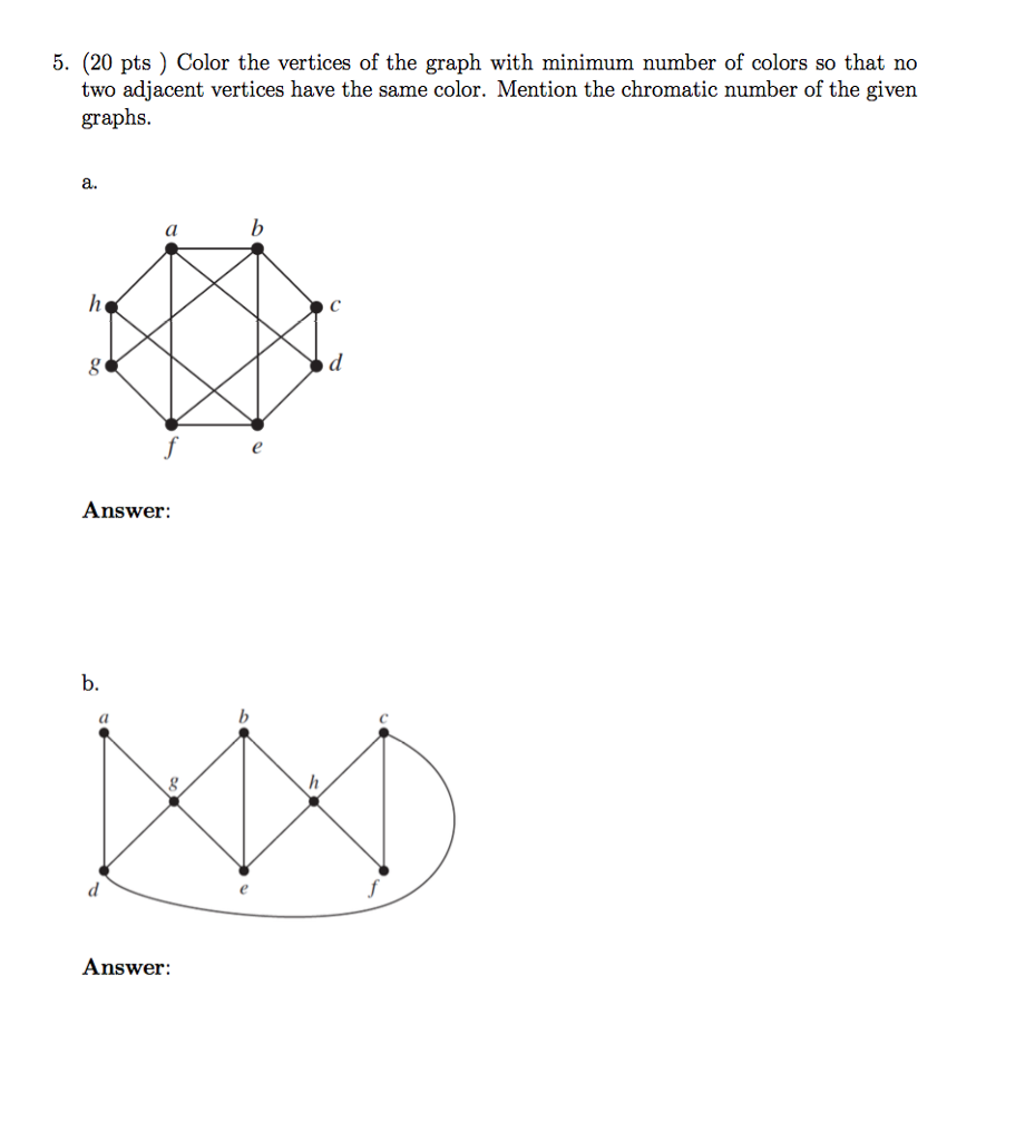 Solved Color the vertices of the graph with minimum number | Chegg.com