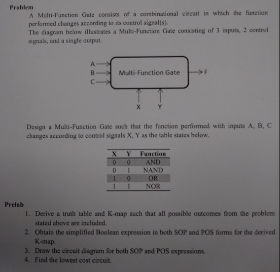 Solved Problem A Multi-Function Gate consists of a | Chegg.com