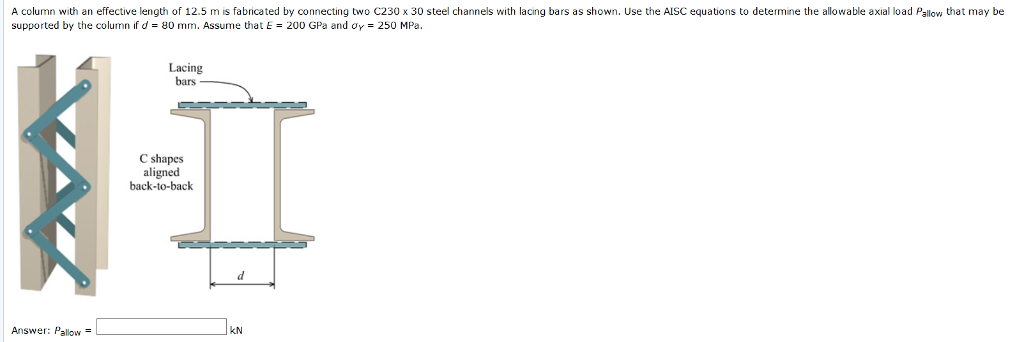 Solved A column with an effective length of 12.5 m is | Chegg.com