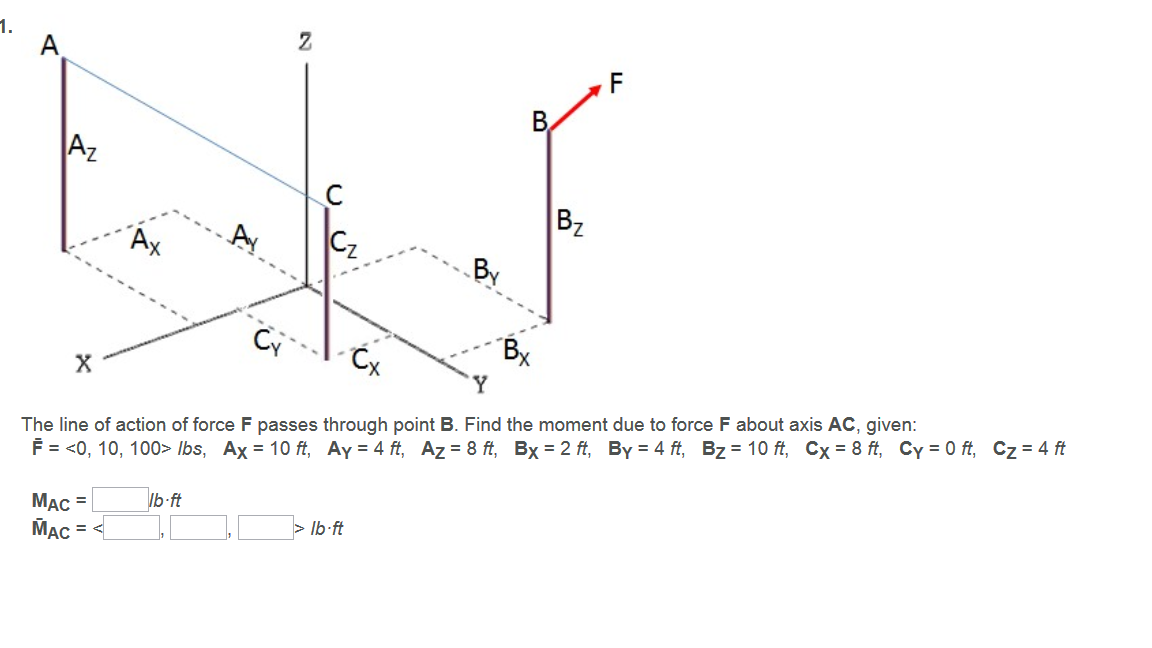 Solved The line of action of force F passes through point B. | Chegg.com