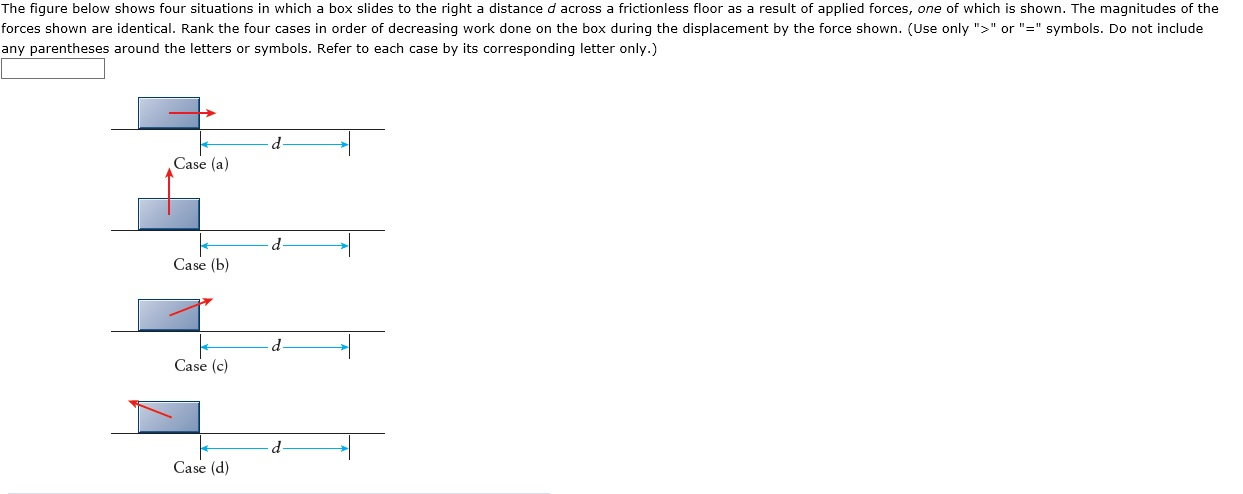 Solved The figure below shows four situations in which a box | Chegg.com