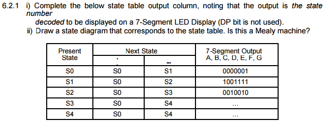 Solved i) Complete the below state table output column, | Chegg.com