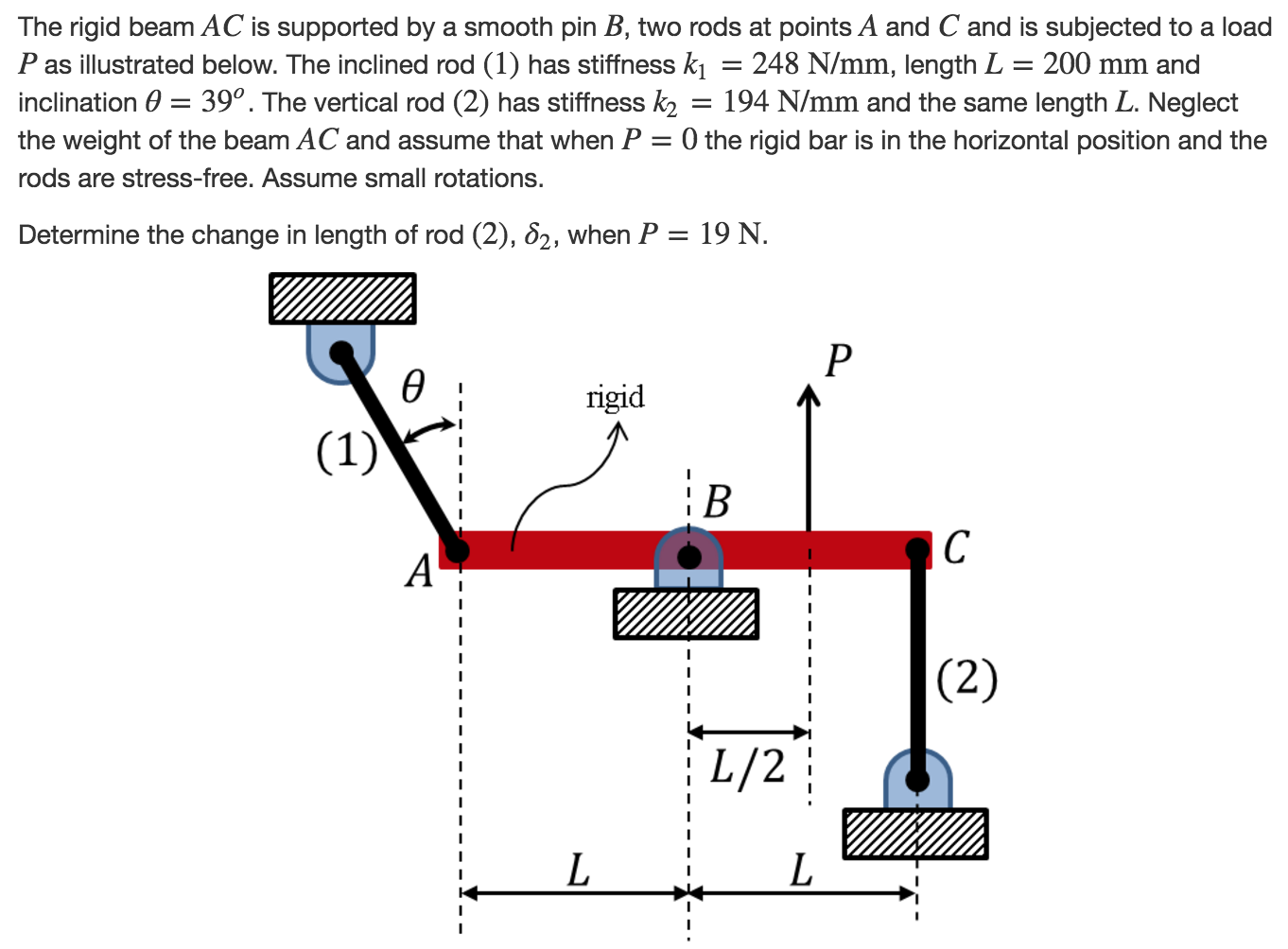 Solved The rigid beam AC is supported by a smooth pin B, two | Chegg.com