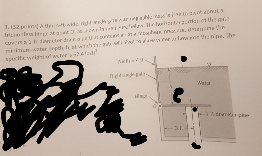 Solved 3. (32 points) A thin 4-ft-wide, right-angle gate | Chegg.com