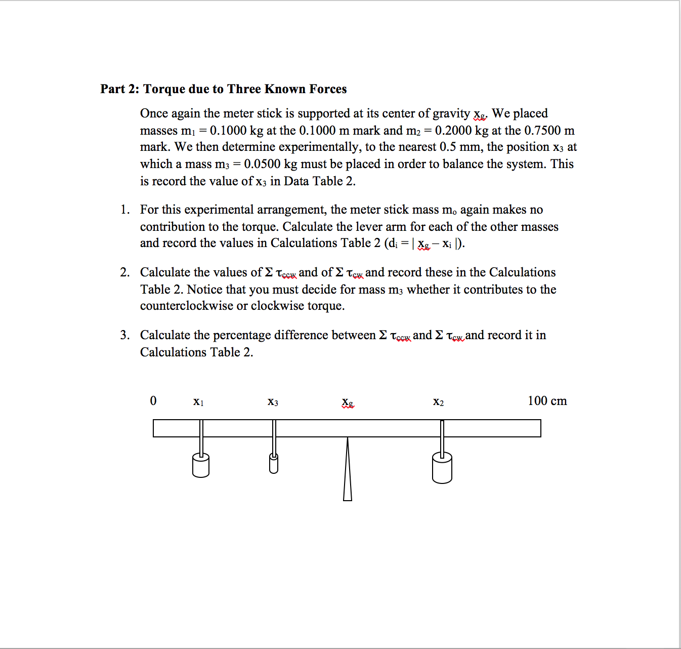 Solved Phy 101 - Chapter 8 Activity: Torques When forces are | Chegg.com