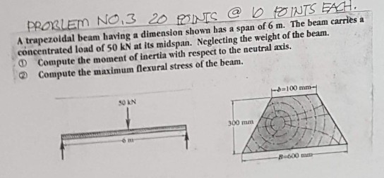 Solved A trapezoidal beam having a dimension shown has a | Chegg.com