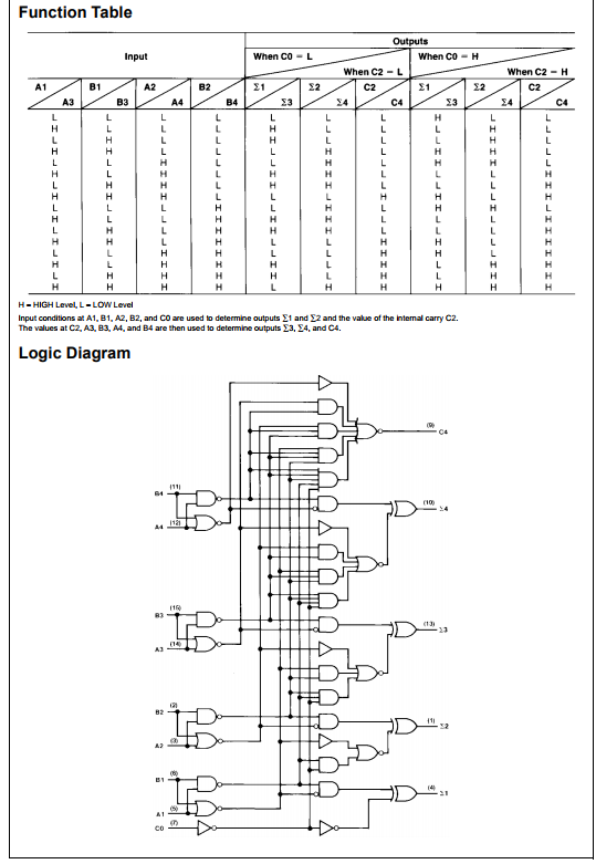 Solved 1. The attached file shows the data sheet for chip | Chegg.com
