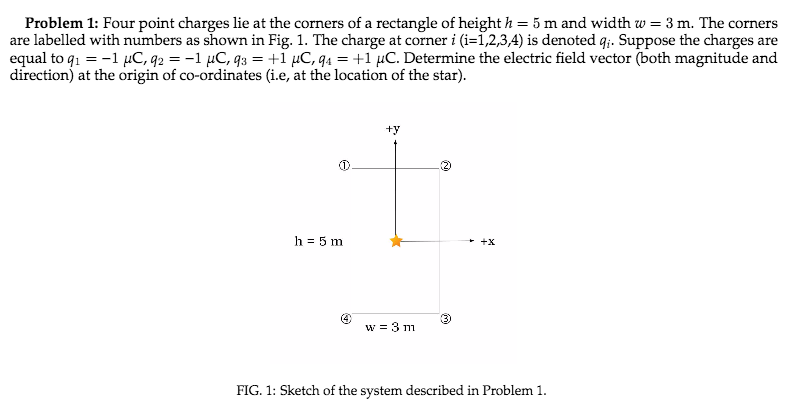 Solved Four point charges lie at the corners of a rectangle | Chegg.com