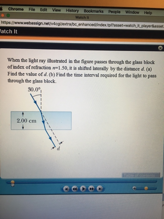 Solved When the light ray illustrated in the figure passes | Chegg.com