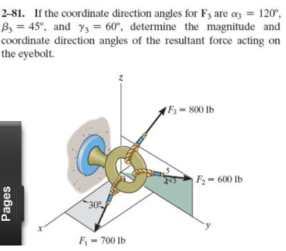 Solved If the coordinate direction angles for F3 are alpha3 | Chegg.com