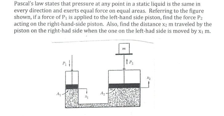 Solved Pascal's law states that pressure at any point in a | Chegg.com