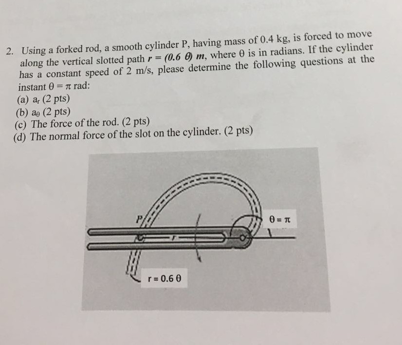 Solved Using a forked rod, a smooth cylinder P, having mass | Chegg.com