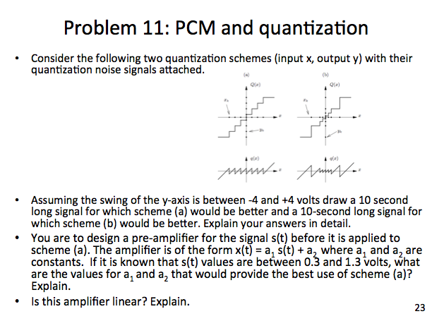 Consider the following two quantization schemes | Chegg.com