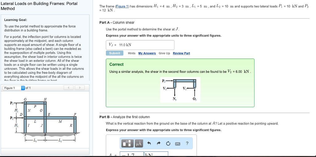Solved Lateral Loads on Building Frames: Portal Method | Chegg.com