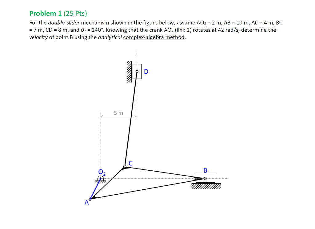 Solved Problem 1 (25 Pts) For the double-slider mechanism | Chegg.com