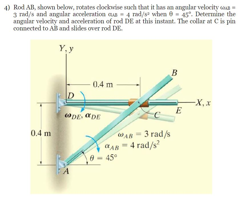 Solved 4 Rod Ab Shown Below Rotates Clockwise Such That