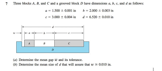 Solved 7 Three blocks A, B, and C and a grooved block D have | Chegg.com