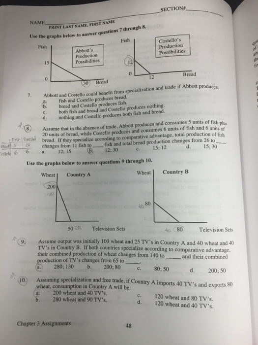 Solved Use the graph below to answer questions 7 through 8. | Chegg.com