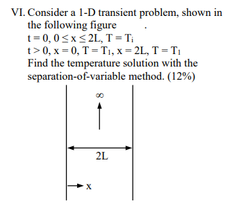 VI. Consider a I-D transient problem, shown in the | Chegg.com