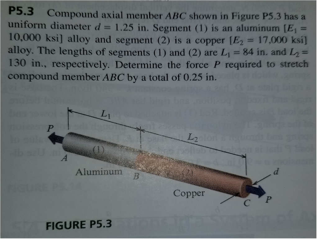 Solved Compound axial member ABC shown in Figure P5.3 has a | Chegg.com