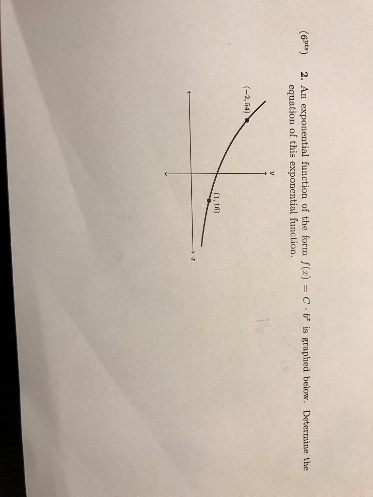 Solved: (6pts) 2. An Exponential Function Of The Form F() ... | Chegg.com