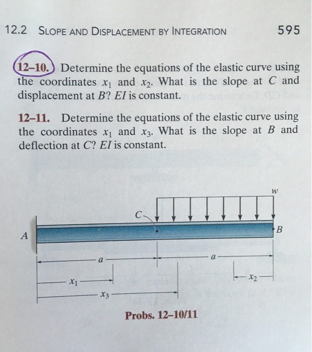 Solved Determine the equations of the elastic curve using | Chegg.com Solved Determine the equations of the elastic curve using | Chegg.com