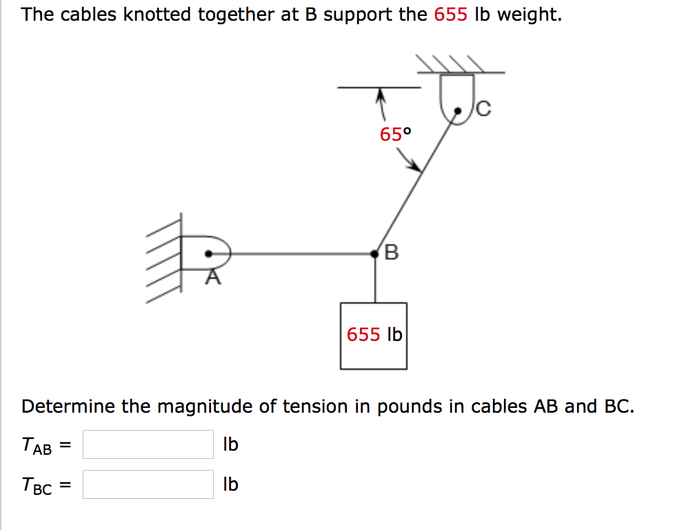 Solved The cables knotted together at B support the 655 lb | Chegg.com