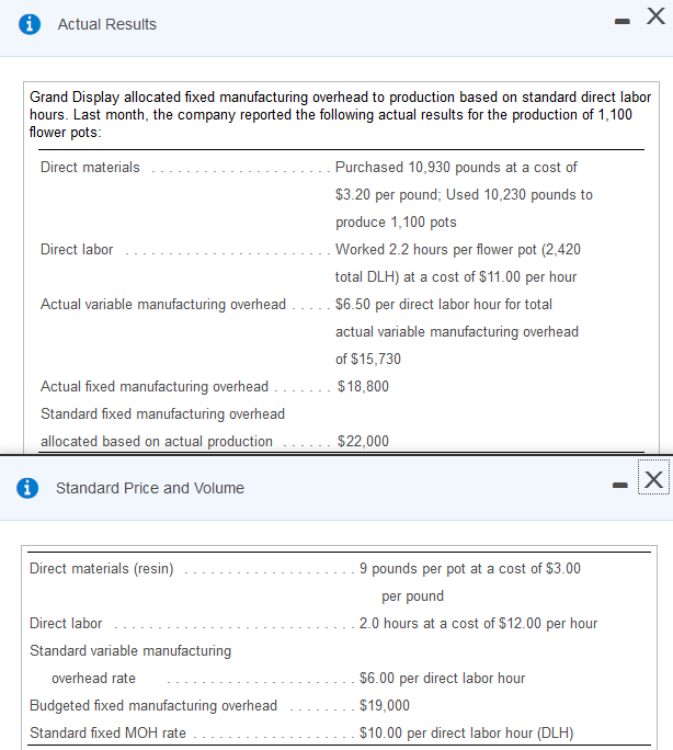 Solved Requirement 1. Compute the variable manufacturing | Chegg.com