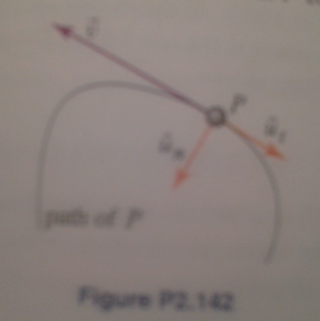 Solved A particle P is moving along a path with the velocity | Chegg.com