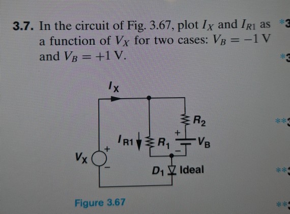 Solved 3.7. In the circuit of Fig. 3.67, plot Ix and IRI as | Chegg.com