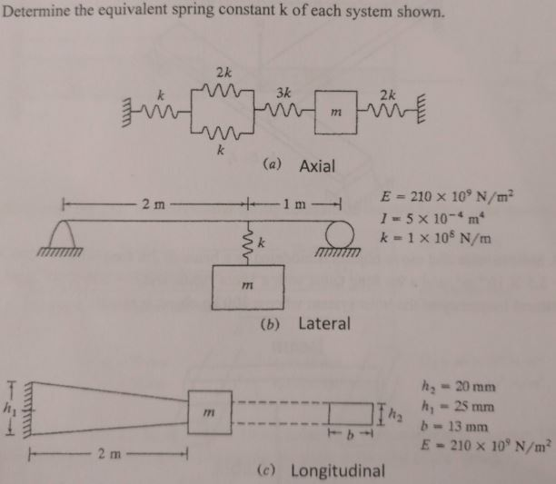 Solved Determine the equivalent spring constant k of each | Chegg.com