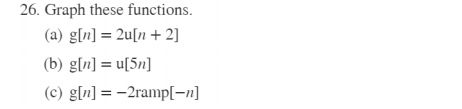 Solved 26. Graph these functions. (a) g[n] = 2u[n + 2] (b) | Chegg.com