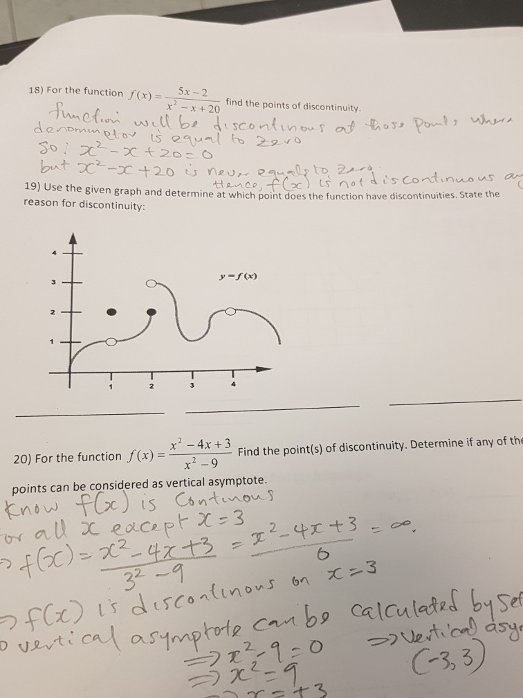 Solved For the function f(x) = 5x - 2/x^2 - x + 20 find the | Chegg.com