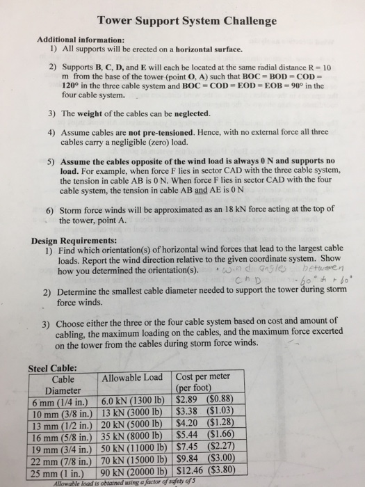 Solved Tower Support System Challenge Additional | Chegg.com