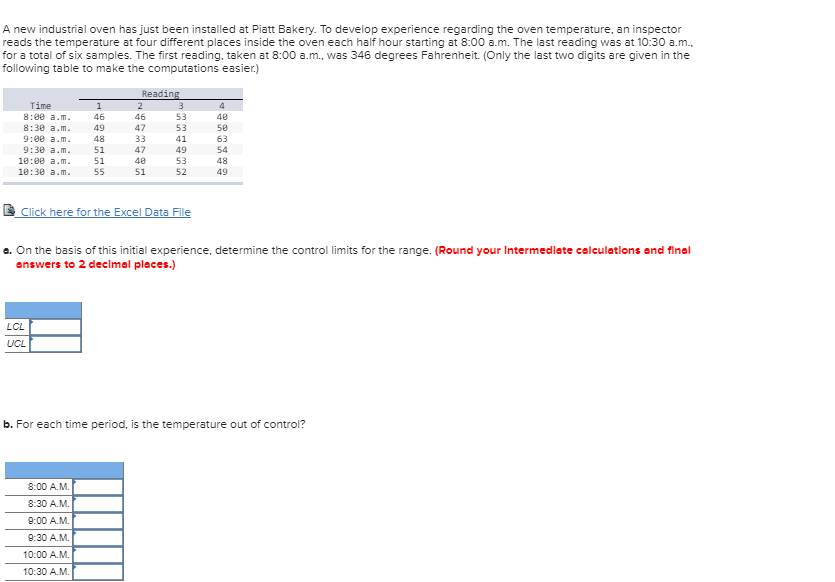Solved A new industrial oven has just been installed at | Chegg.com