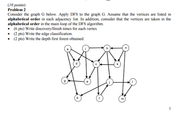 Solved Show How Breadth First Search Bfs Works On The 0263