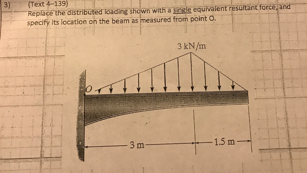 Solved 3)Text 4-139) Replace the distributed loading shown | Chegg.com