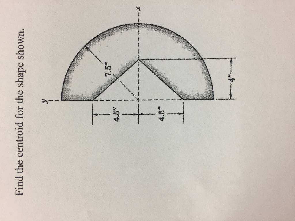 Solved Find the centroid for the shape shown. | Chegg.com