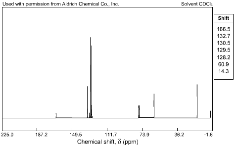 Solved Draw the structure of the compound C9H10O2 that | Chegg.com