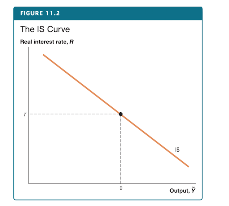 Solved *****THE FOLOWING CHANGES MUST BE EXPLAINED AND SHOWN | Chegg.com