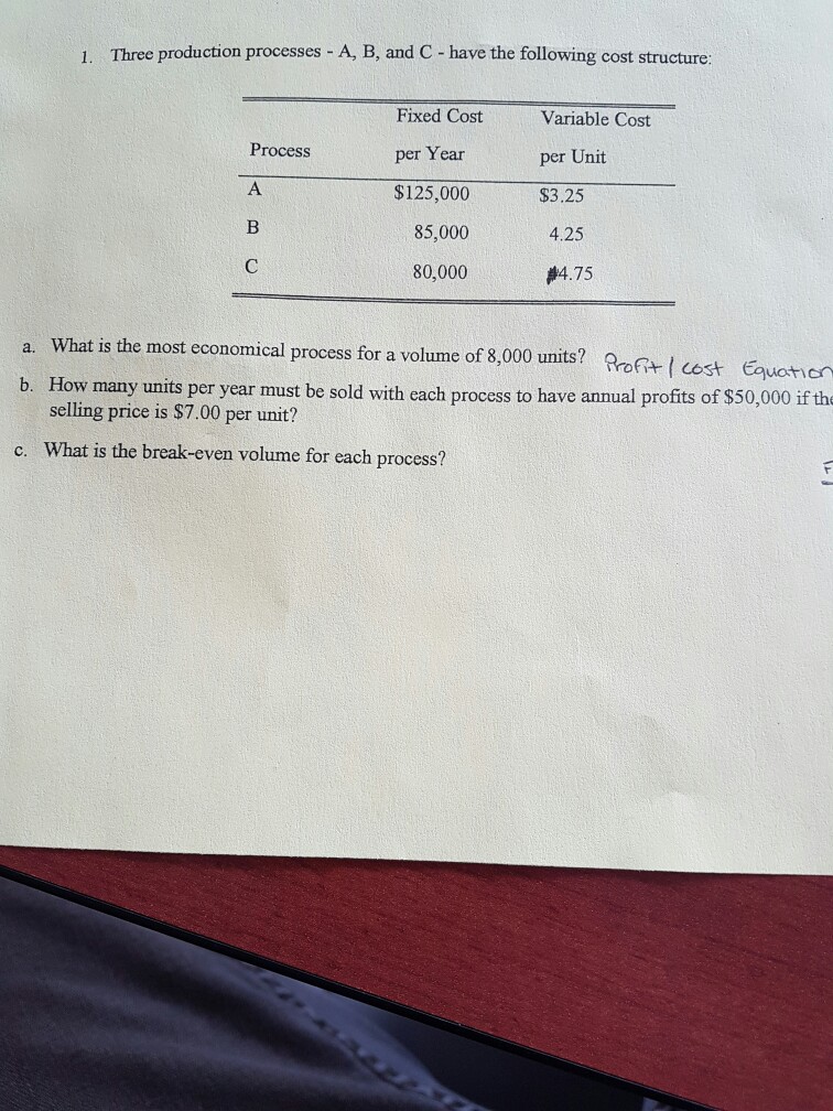 Solved 1. Three production processes - A, B, and C-have the | Chegg.com