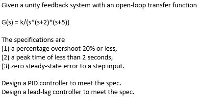 Solved Given a unity feedback system with an open-loop | Chegg.com