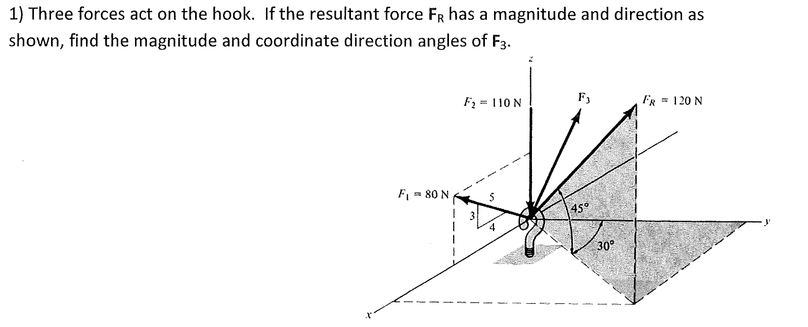 Solved Three Forces Act On The Hook If The Resultant Force