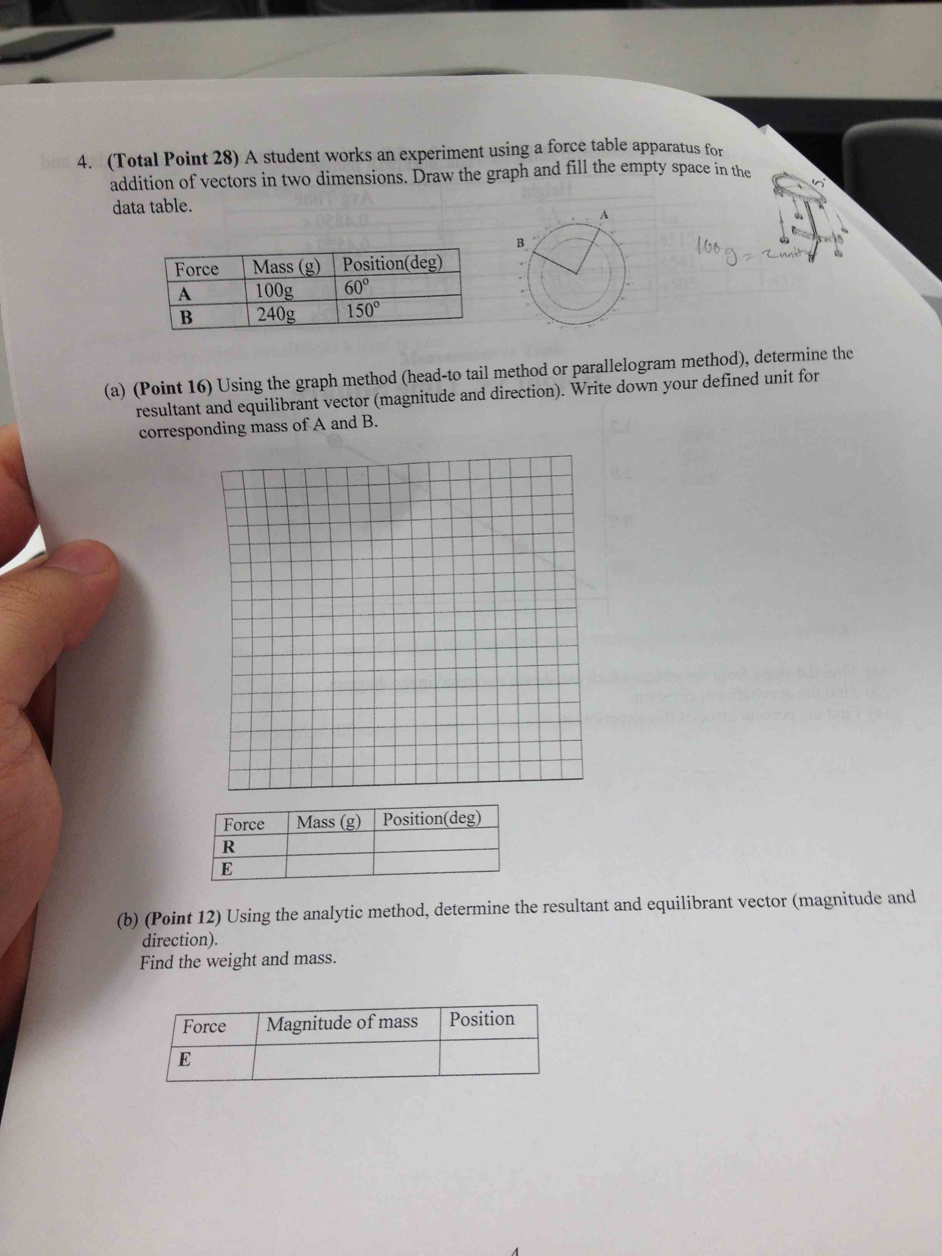 A student works an experiment using a force table | Chegg.com
