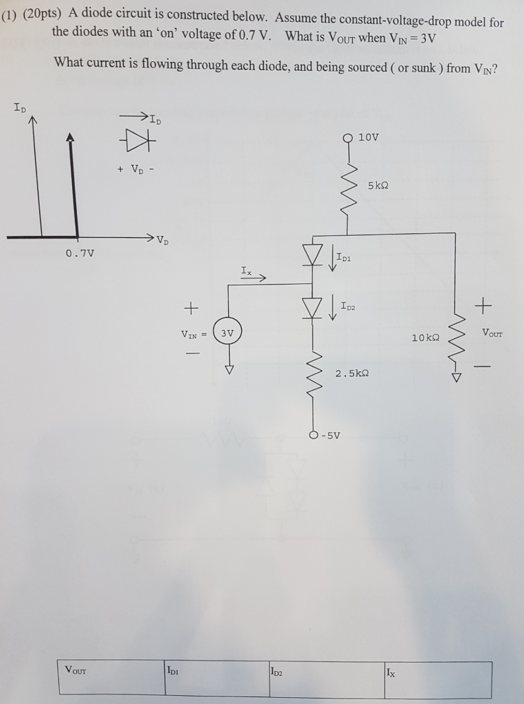 Solved Note: Microelectronic Circuits, Diodes. Please help | Chegg.com